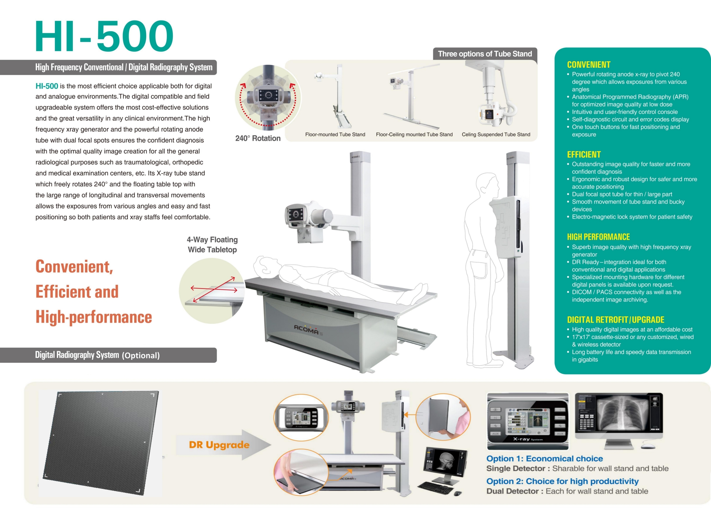 ACOMA X-RAY HI 500 kapasitas 500 mA | Alat Kesehatan Murah Surabaya